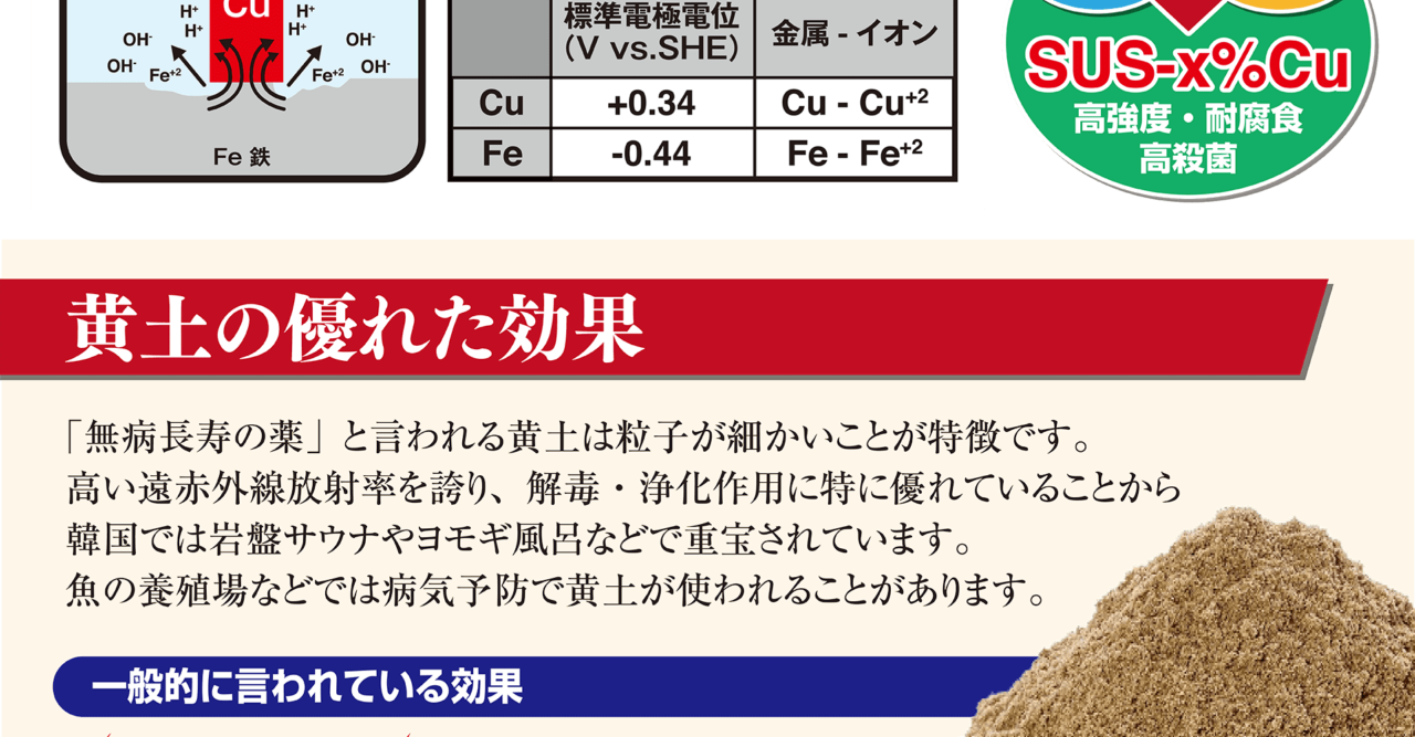 臭い大量の藻の対策、水質改善を図る超浄水セラミックの紹介｜MTA合金株式会社