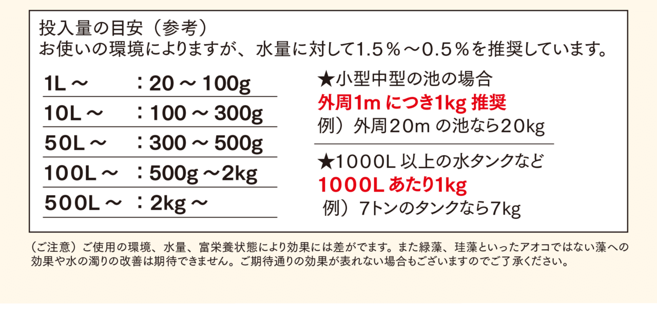 臭い大量の藻の対策、水質改善を図る超浄水セラミックの紹介｜MTA合金株式会社